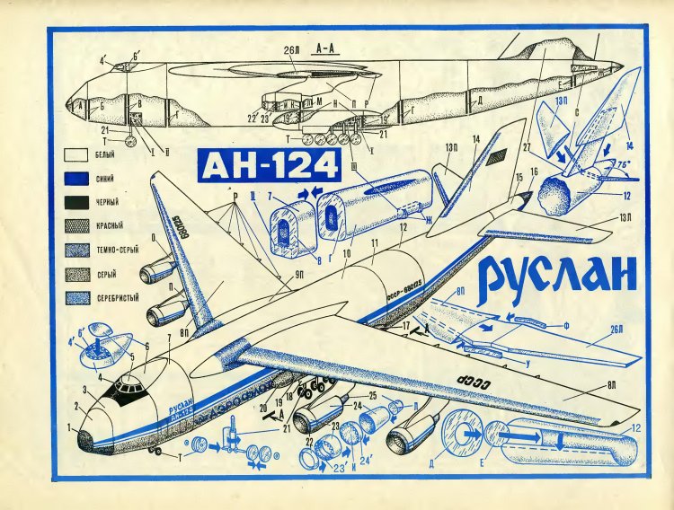 Collection of "INI" - Paper Models - Avsim.su