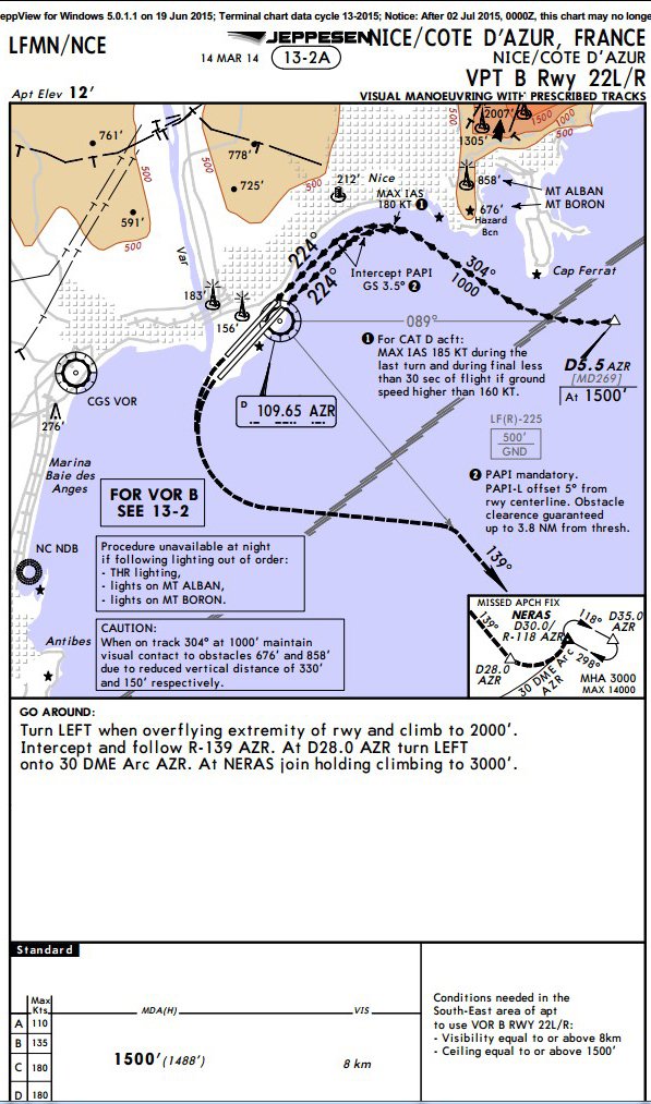 P3D_Approach and landing in Nice Côte d'Azur Airport (LFMN), Boeing 727 ...