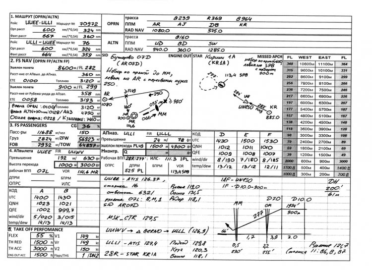 Files - translate Manuals FS2CREW FS2Crew: Wilco feelThere Airbus ...