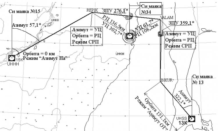 Просмотр ZIP-архива - Use RSBN-2 on the Tu-134. - Avsim.su