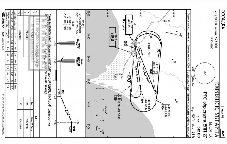 Files - Схема аэропорта "Быково". - Avsim.su