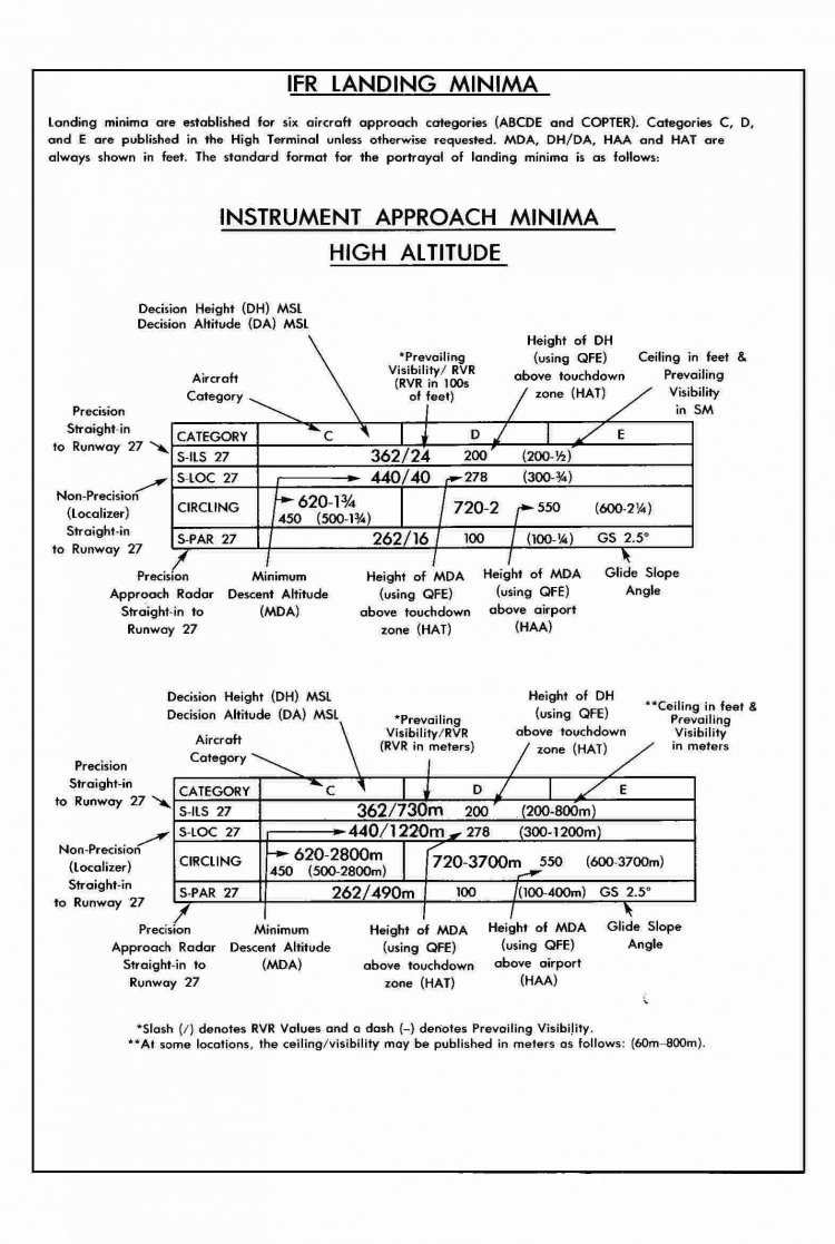 Files - TERMINAL LEGEND - Avsim.su