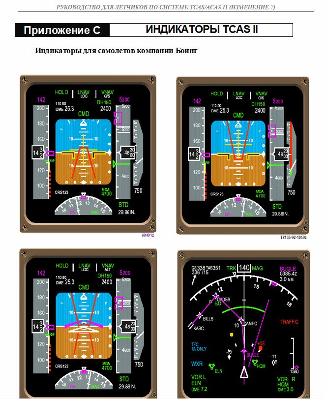 Guidelines for pilots in the system TCAS / ACAS II - Documents - Avsim.su