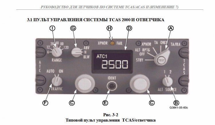 Guidelines for pilots in the system TCAS / ACAS II - Documents - Avsim.su