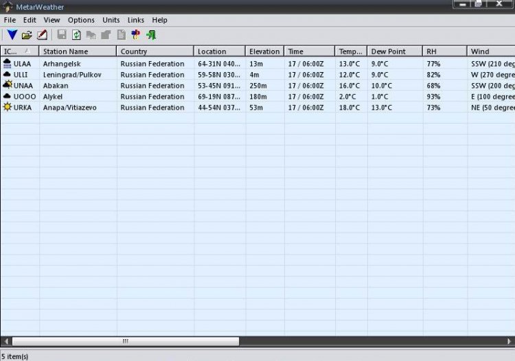 Files - Manual aviation meteorologic code METAR&TAF: - Avsim.su