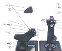 Files - Assignment key & axis pattern for Saitek X52 Pro - Avsim.su